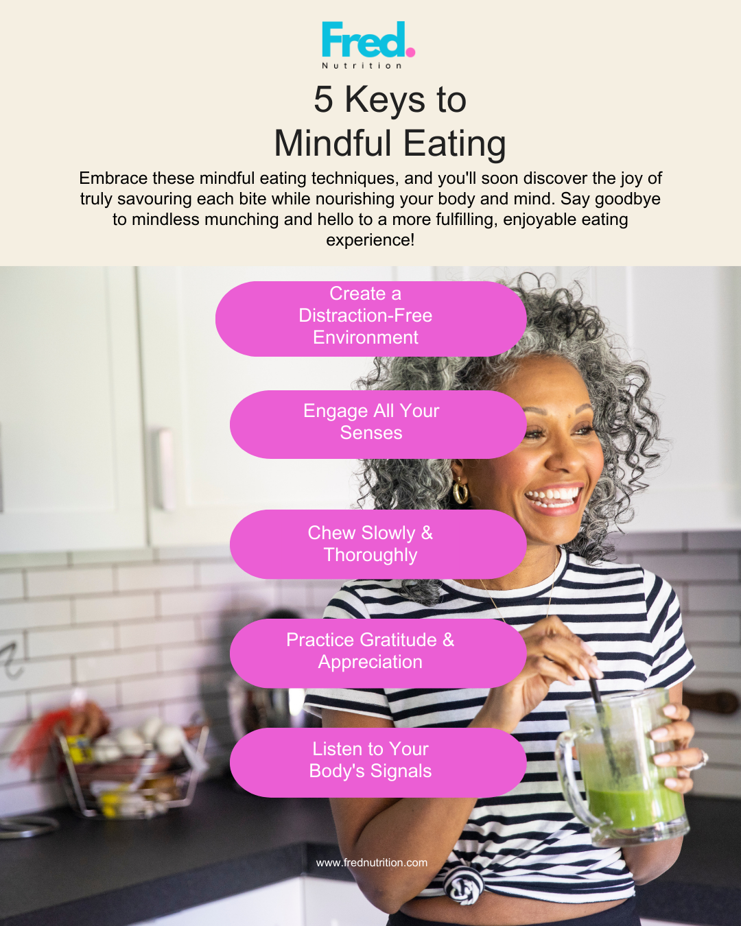 Mindful eating infographic